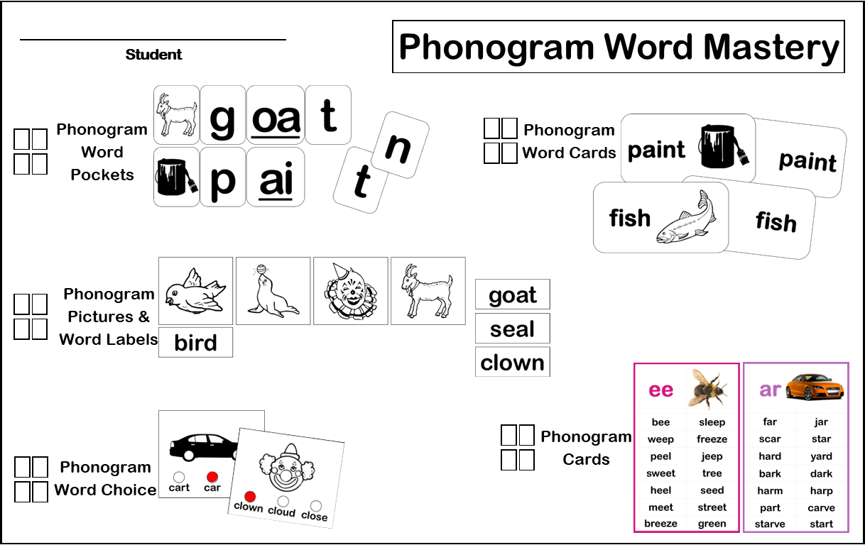 Phonogram Self-Checking Practice Sheet – Early Reading Mastery Academy